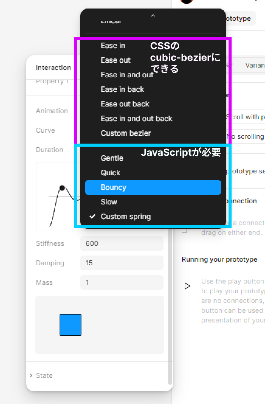 FigmaのカスタムスプリングをGSAPで再現するためのイージング関数 | deep-space.blue