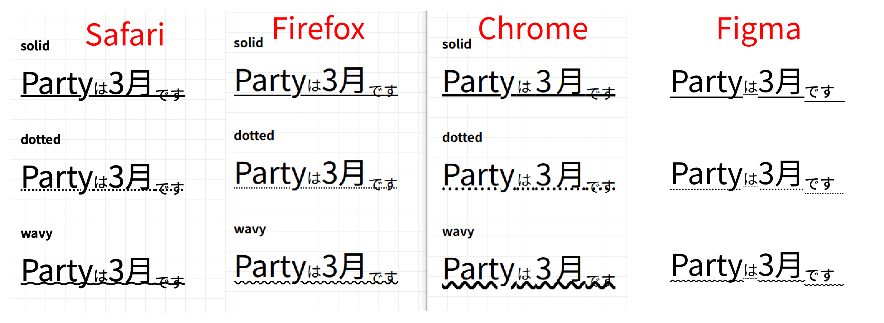 text-decoration の見た目が Figma と ブラウザでなんだか違う問題まとめ | deep-space.blue